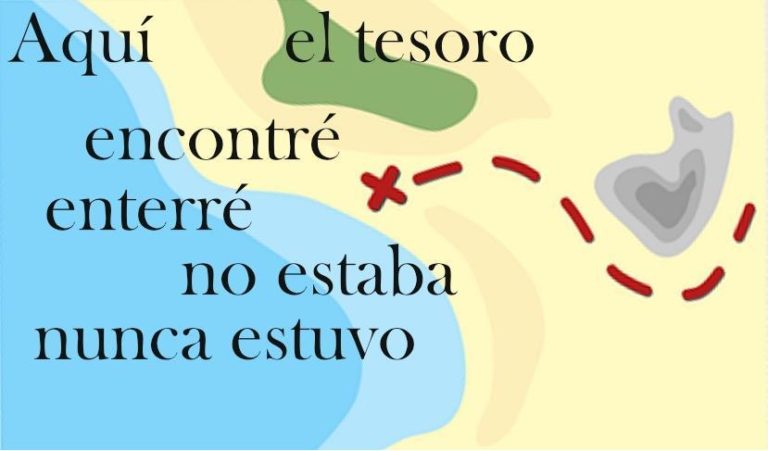 Verbos: Introducción, Conjugación y Modos Verbales - Conocer el Castellano